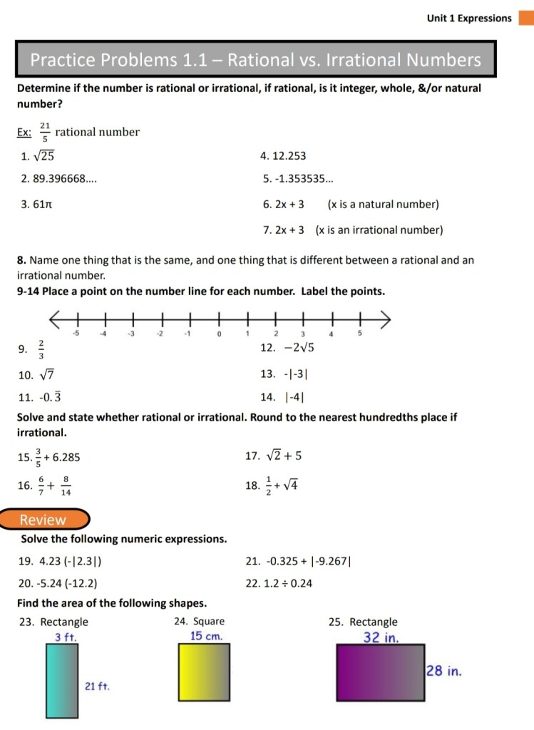 Algebra 1 with a Christian Worldview – Marriage, Motherhood, & Homeschool